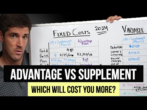 2024 Medicare Costs UPDATES | Advantage vs Supplement Battle ๐ฅ