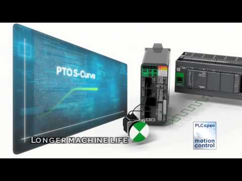 Modicon PLC - Modicon Programmable Logic Controllers Latest Price ...