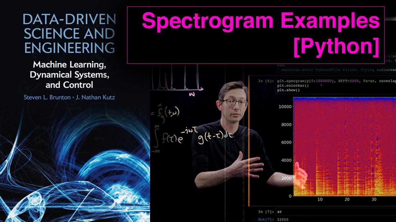 Spectrogram Examples [Python]