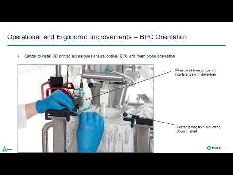 Thermo Scientific DynaDrive SUB: Perfusion Application and Customer Experience Highlights