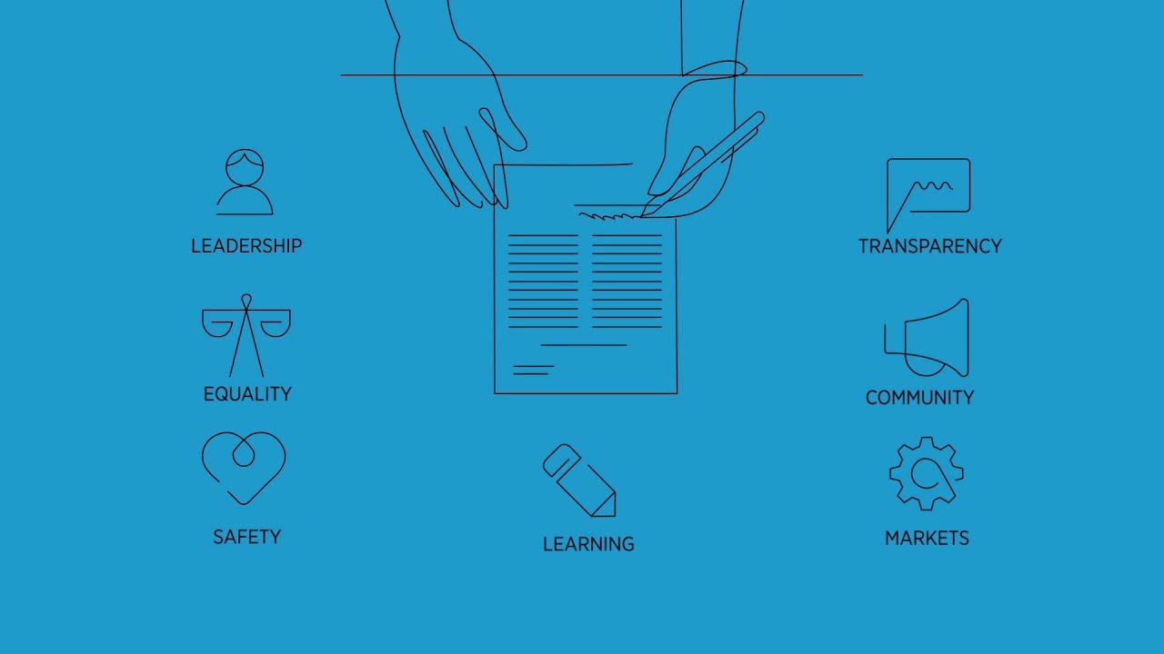 Women’s Empowerment Principles: Make Today Your Organization’s Signature Moment