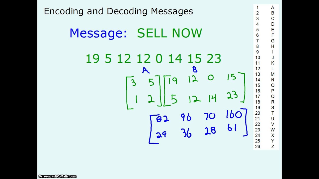 Encoding and Decoding w Matrices