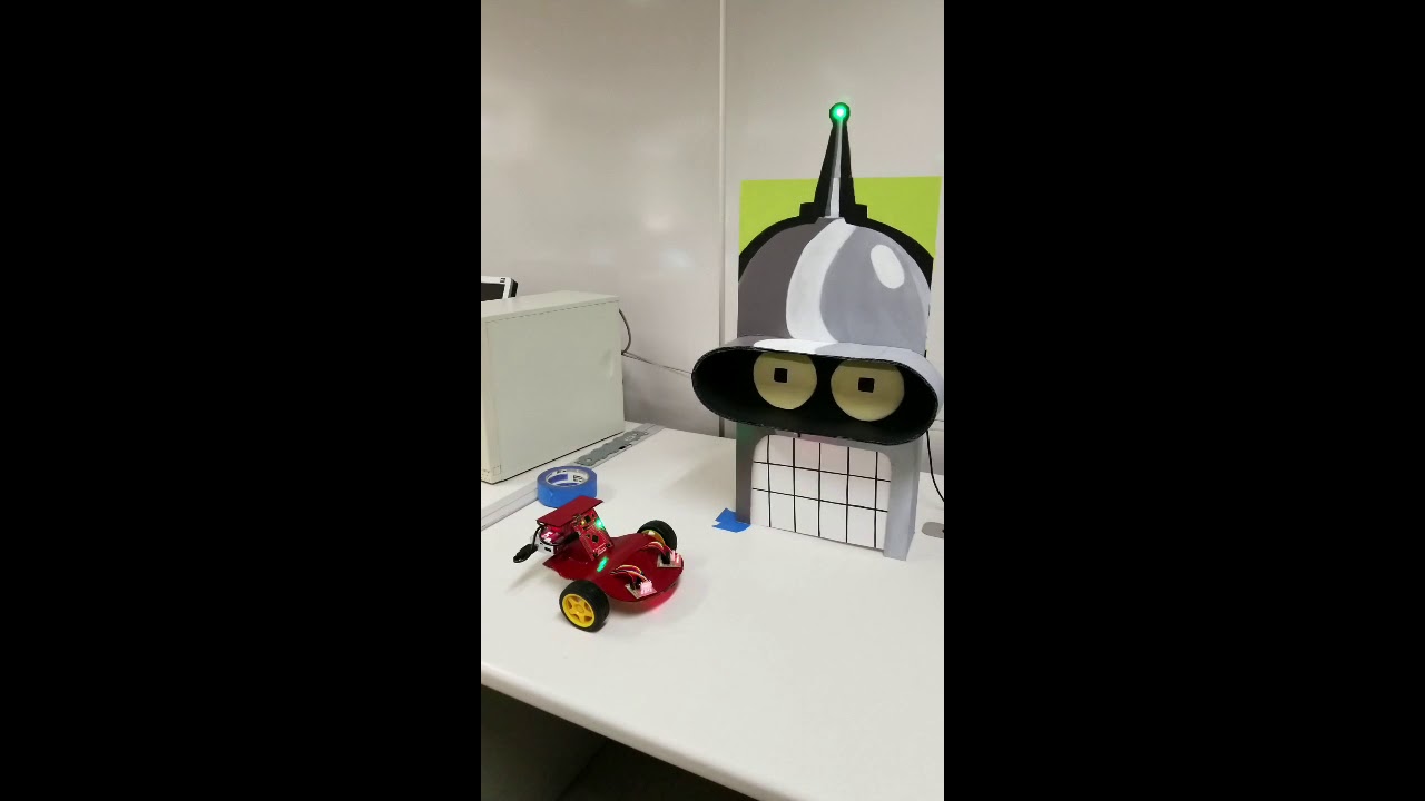 Final Project - CECS 346