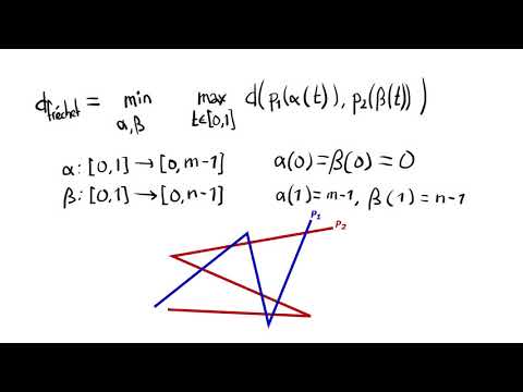 Fréchet Distance ep. 1: Definition [German slides]