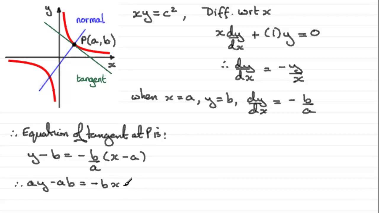 Rectangular Hyperbola (Tangent/Normal - Cartesian) : ExamSolutions Maths Tutorials