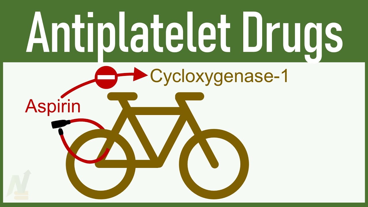 Antiplatelet Drugs: Aspirin, Clopidogrel etc