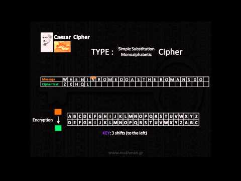 Caesar Cipher