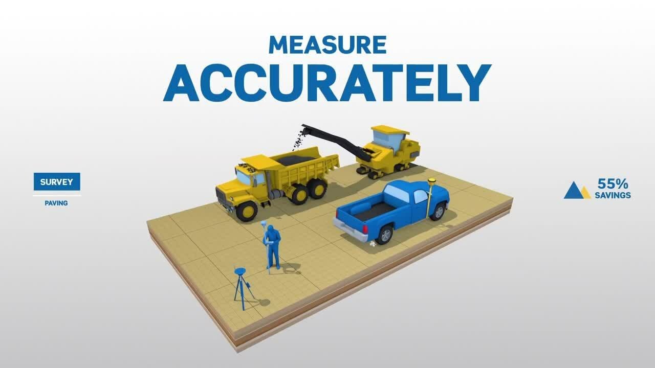 Trimble Paving Solutions