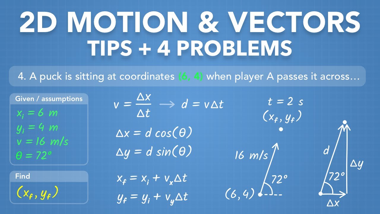 2D Motion & Vectors - Tips and 4 Example Problems | Physics - Kinematics