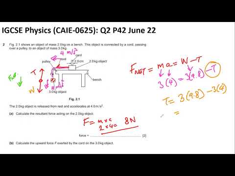 [Reddit Responses - Physics] IGCSE past paper 0625 Q2 P42 June 22