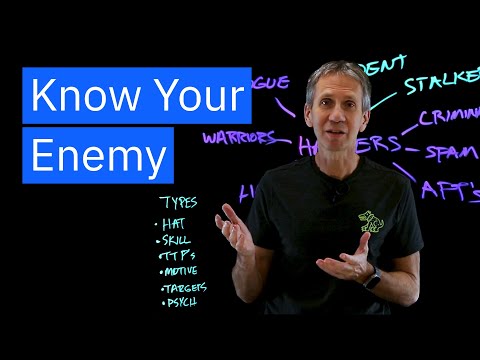 Understanding Hackers
