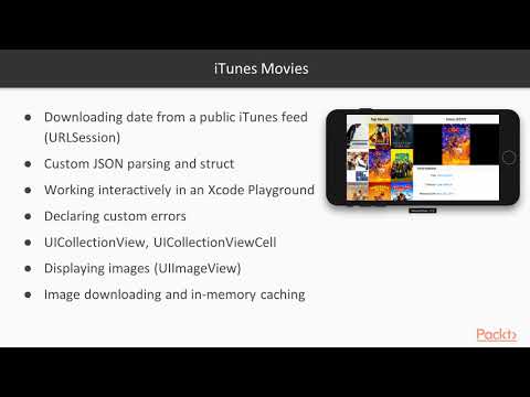 Learn Real World iOS projects Getting Started|packtpub com - Mind Luster
