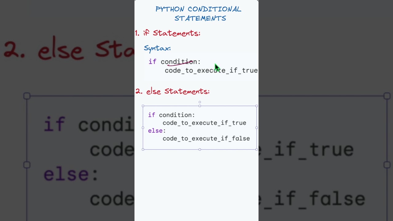 Python Tutorial | Conditional statements | Learn Python | #shorts #python #coding