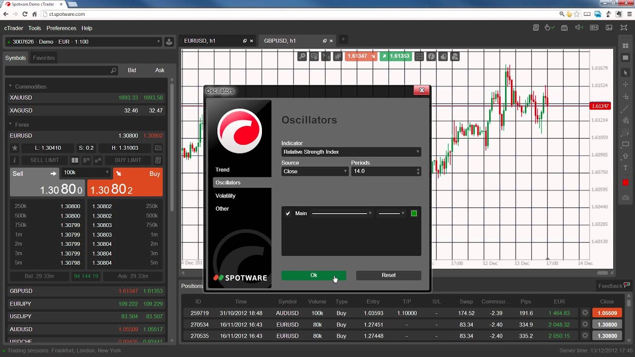 cTrader Web - Templates