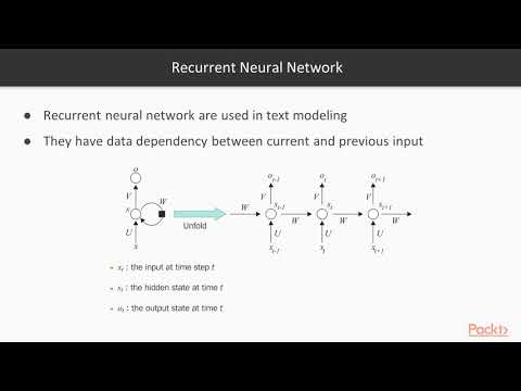 Learn Java Deep Learning Solutions Introduction to Word2Vec| packtpub com - Mind Luster