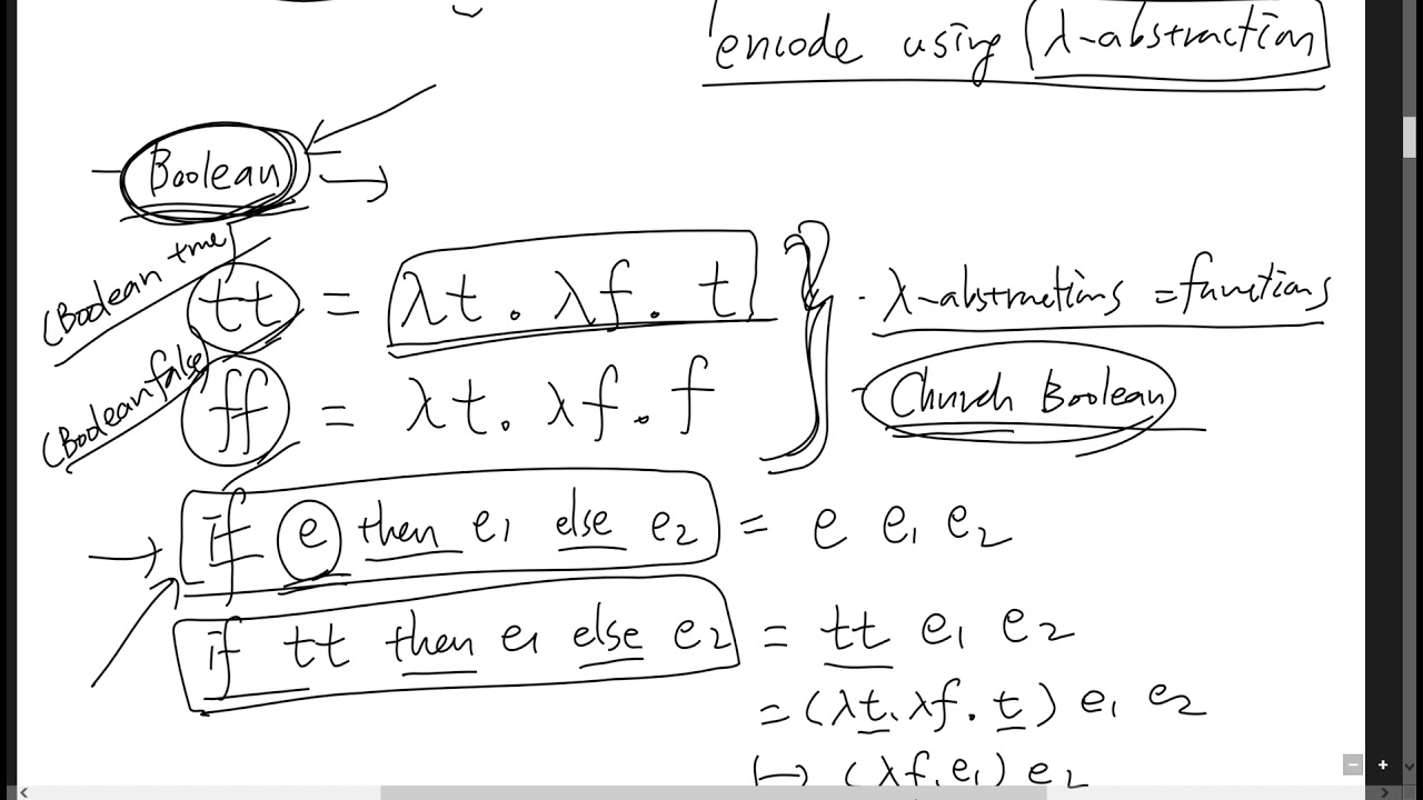 cs321 lambda programming 1