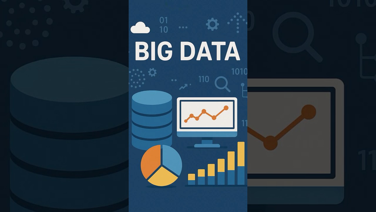 What is Big Data ? #bigdata #ai #technology