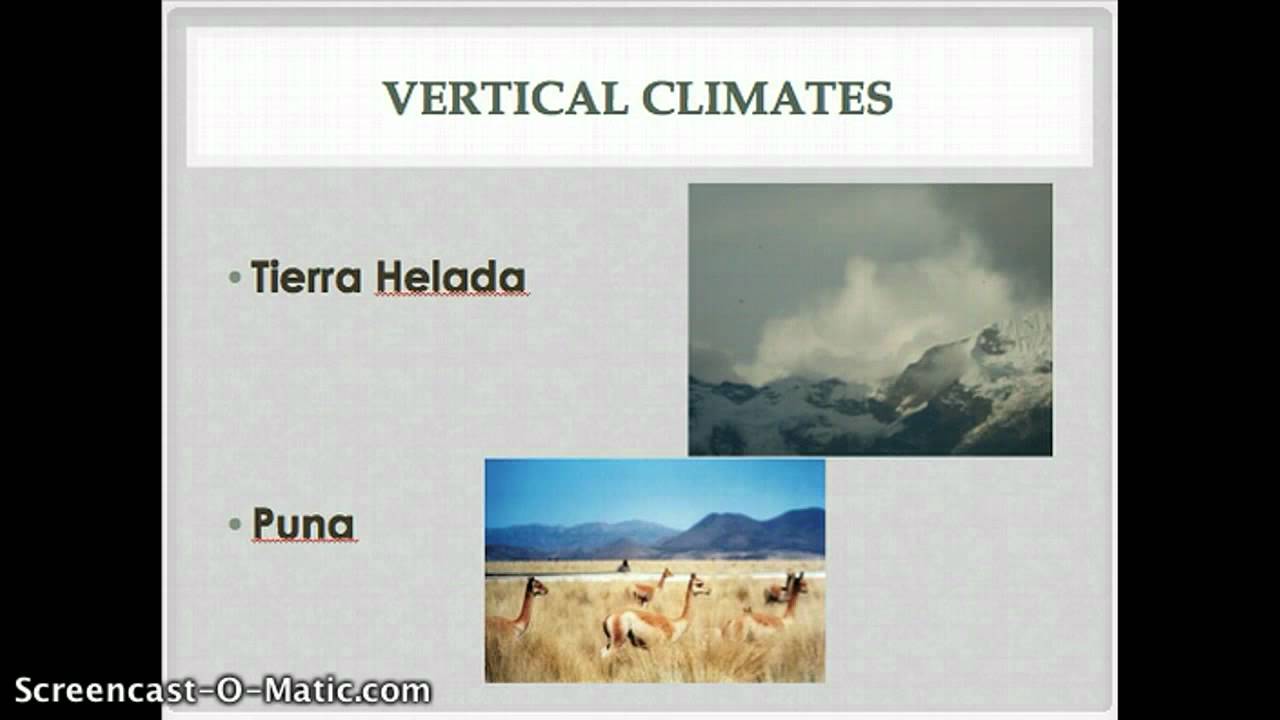Latin America - Physical Geography