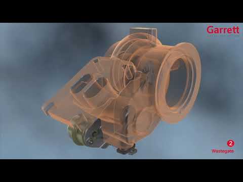 Level1 Turbo training - Video 2