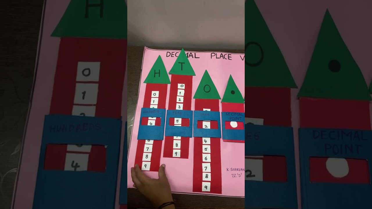 Decimal place value chart