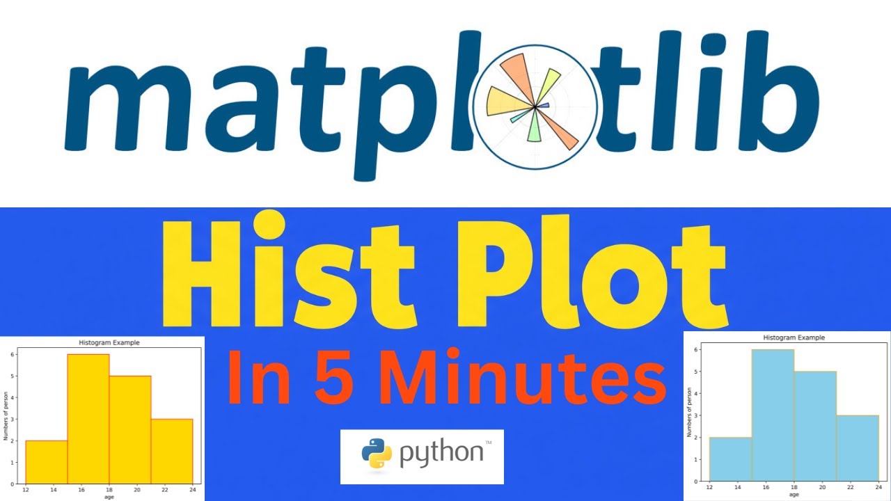 How to create Histogram in Matplotlib using python🔥 | (Step by Step guide)| Master in Matplotlib🎯