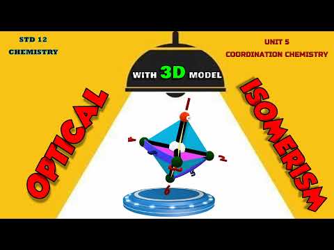 OPTICAL ISOMERISM| COORDINATION CHEMISTRY|CLASS 12 CHEMISTRY| 3D ANIMATIONS ON CONCEPTS IN CHEMISTRY