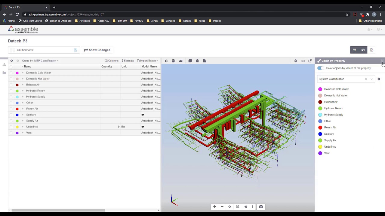 Assemble - Creating Views