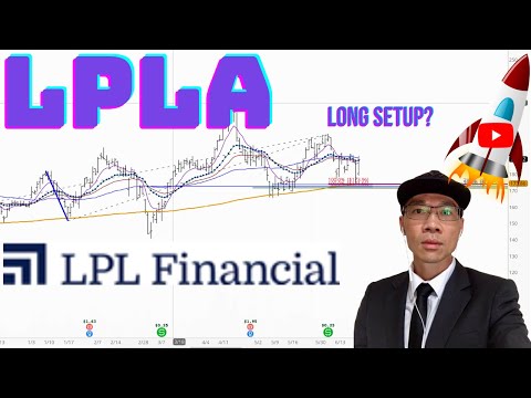 LPL Financial Technical Analysis $LPLA Price Predictions