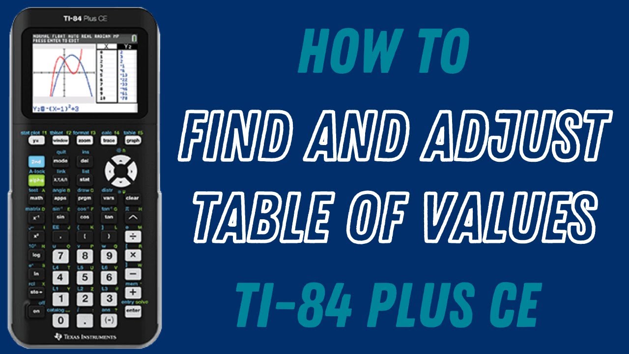 Find and Adjust Table of Values on TI-84 Plus CE