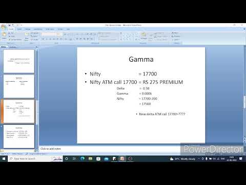 The Option Greeks: Gamma