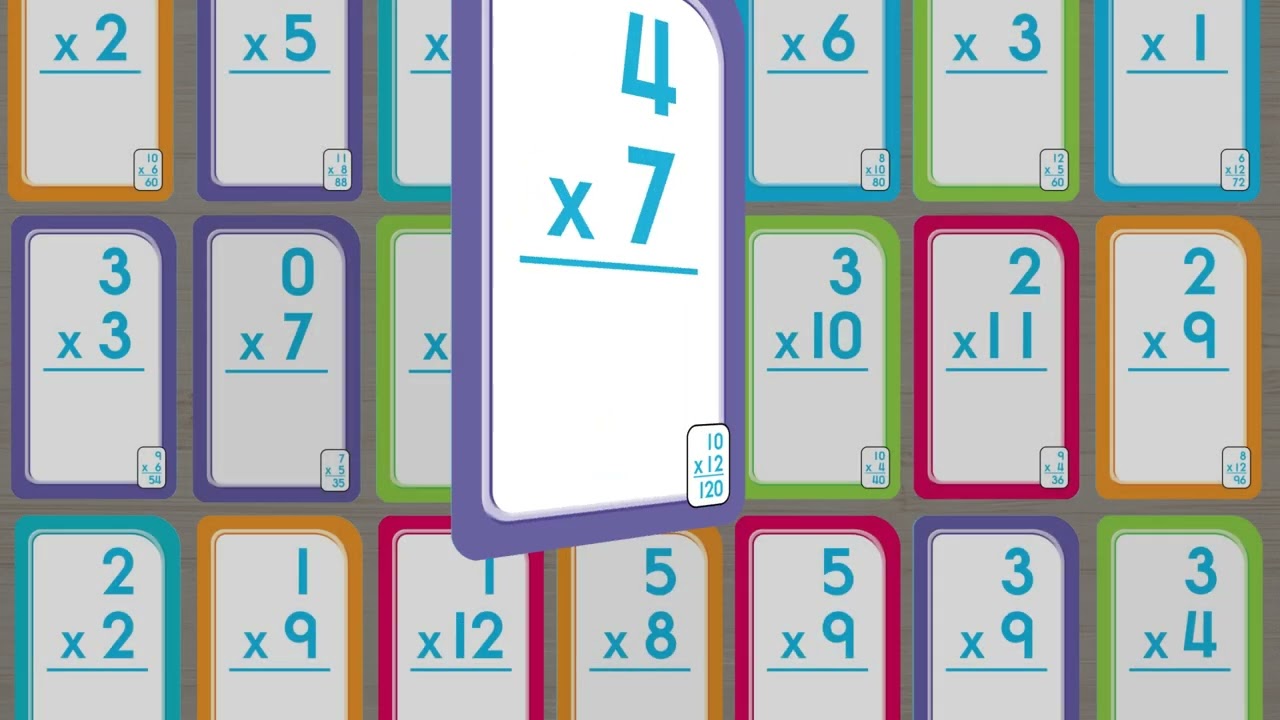 Multiplication 0-12 Flash Cards from School Zone - Learn Math Problems in a Flash!