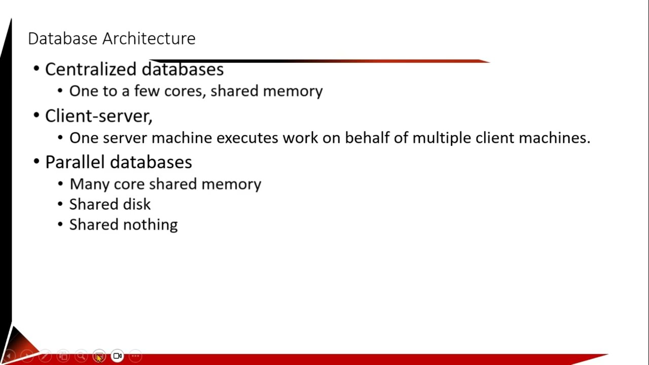 Database Architecture | Centralized Databases ,Client Servers, Parallel Databases Lecture by Dr. MHM