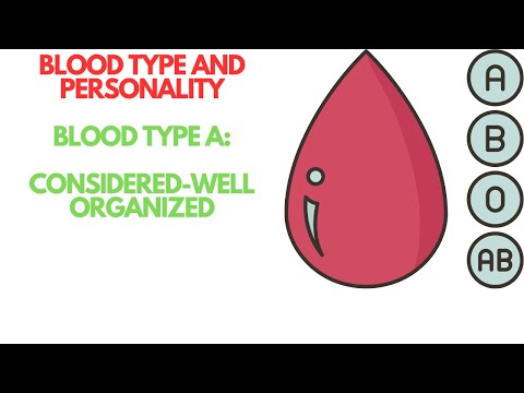 Blood Type and Personality