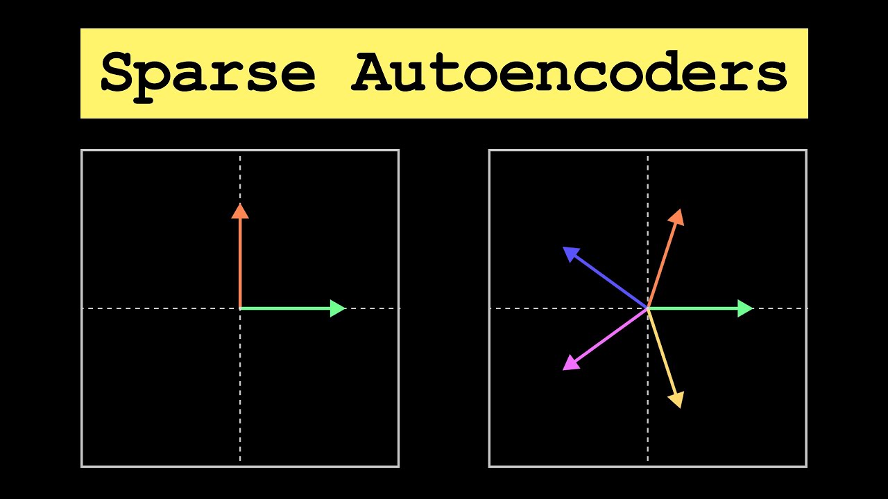 A Window  Into LLMs | Sparse Autoencoders Explained