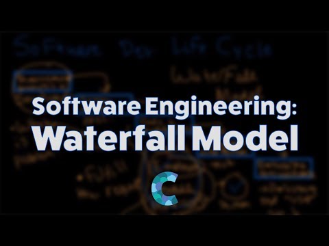 The Waterfall Model + Software Development Life Cycle - Software Engineering