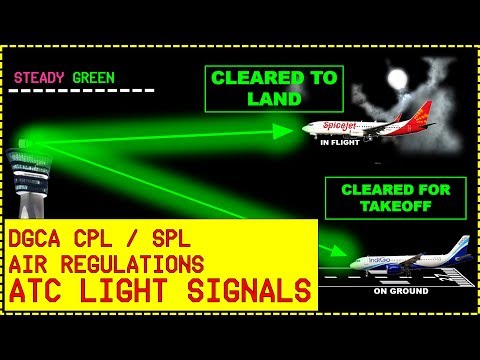 Airport ATC Light Signals | Air Regulations | CPL/SPL