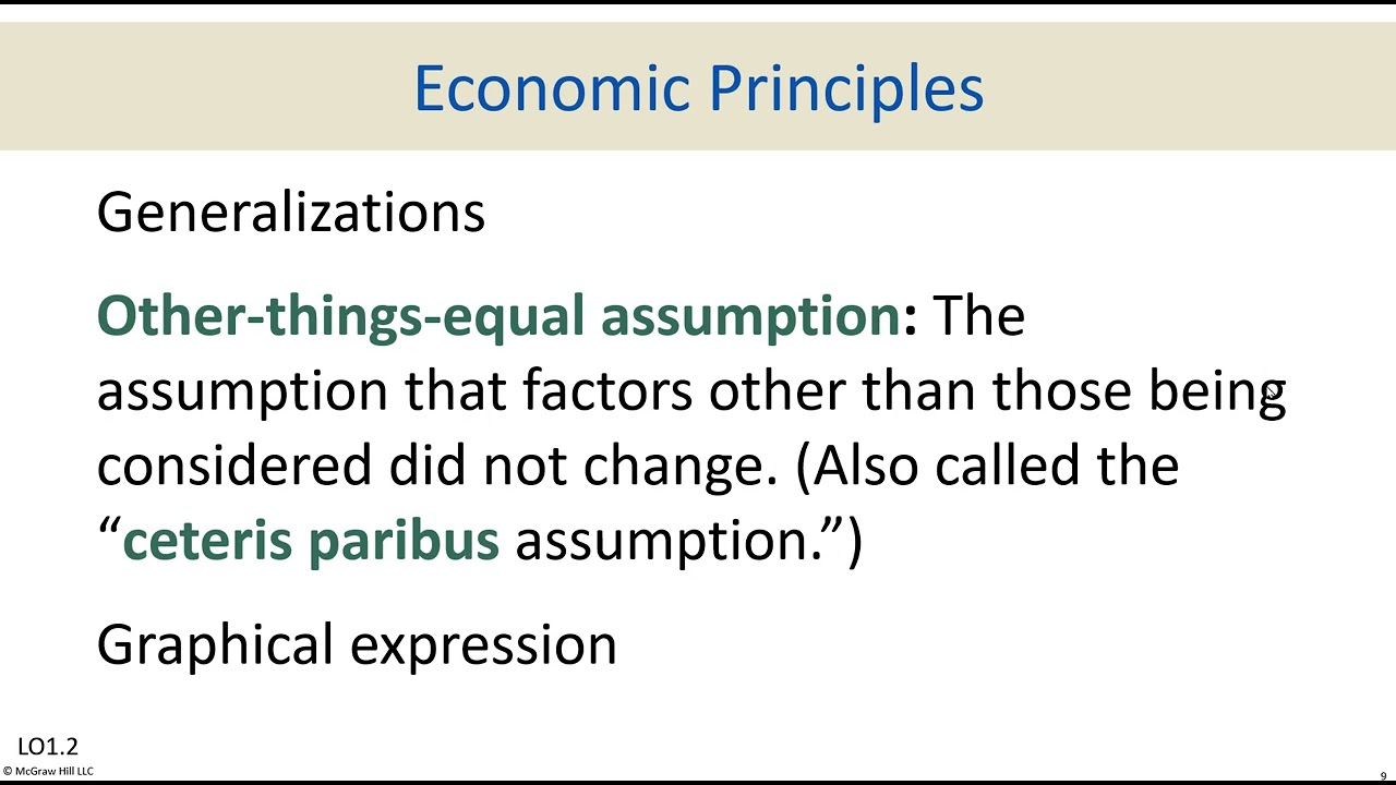 McConnell 23e Macro Ch 01