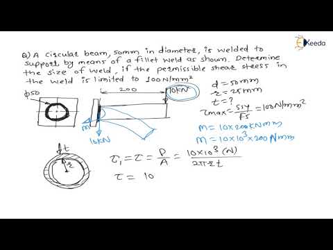 Mastering the Numerical 24: Welded joints for circular fillet - Joint ...