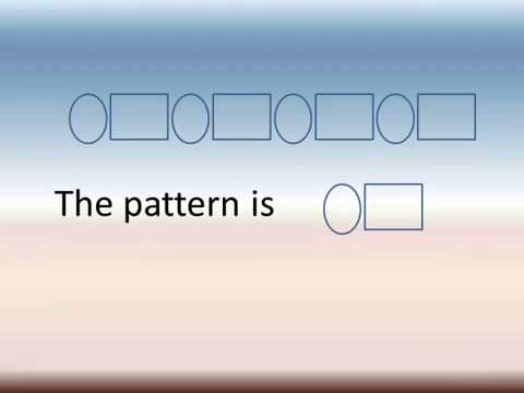 شرح درس visual Patterns - Math - الرياضيات لغات - الصف الرابع الابتدائي ...