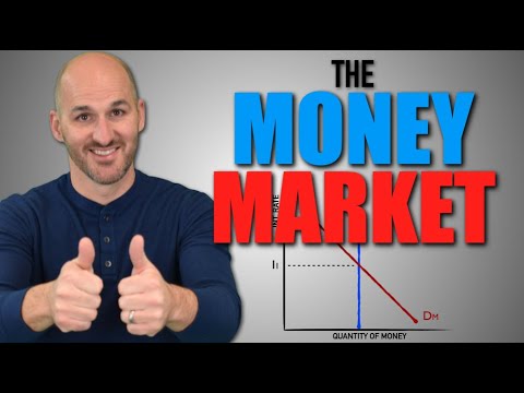 Macro: Unit 4.2 -- The Money Market