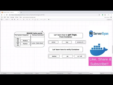 How to check logs of docker container | get logs from docker container