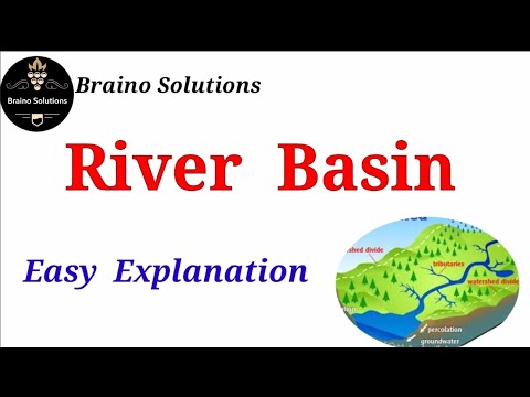 Basin I What is river basin I Amazon Basin I