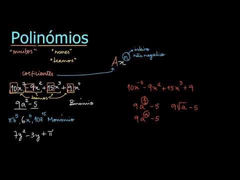 Introdução aos polinómios (vídeo) | Khan Academy
