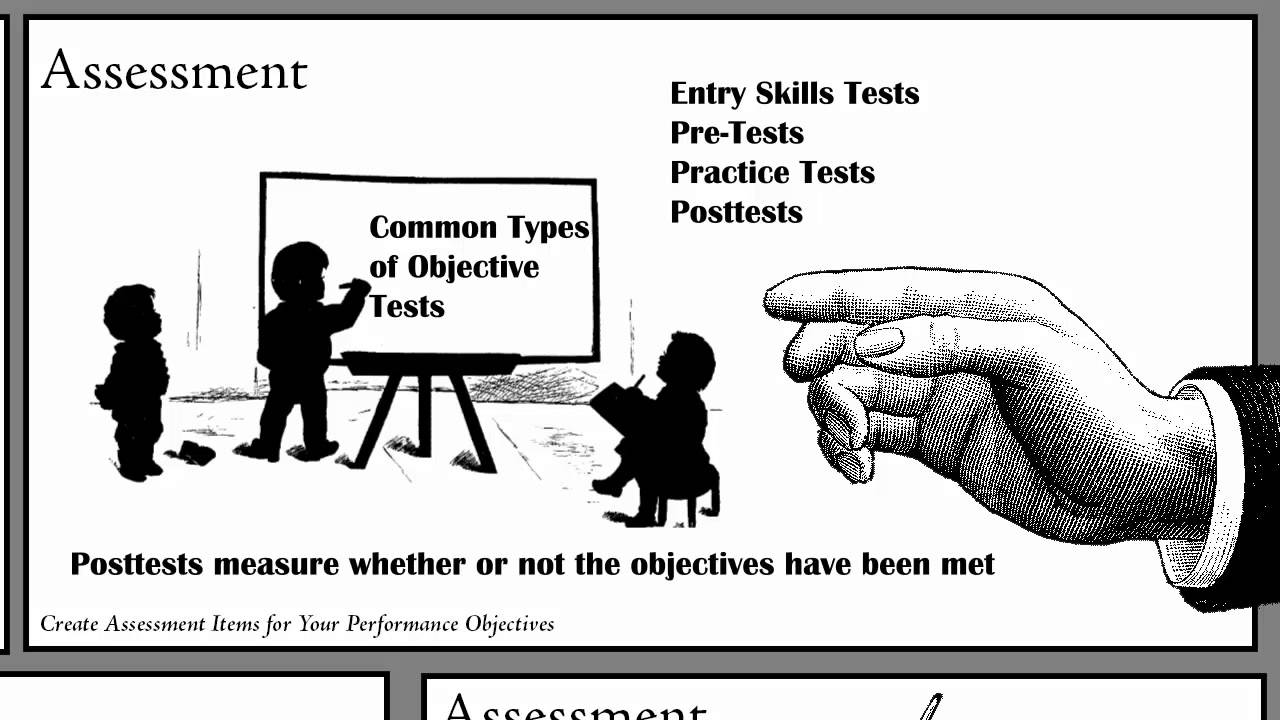 Developing Assessment Instruments