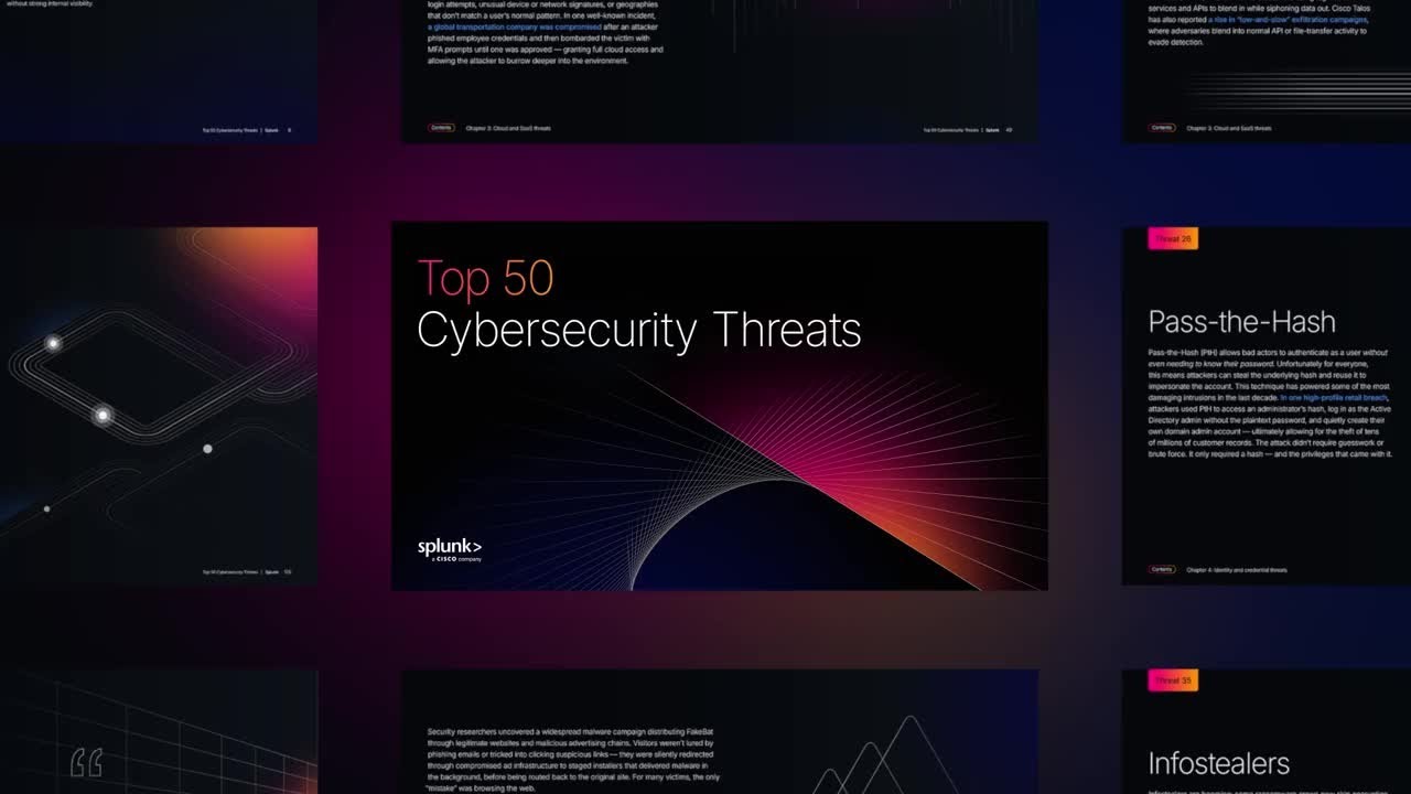 Top 50 Cybersecurity Threats
