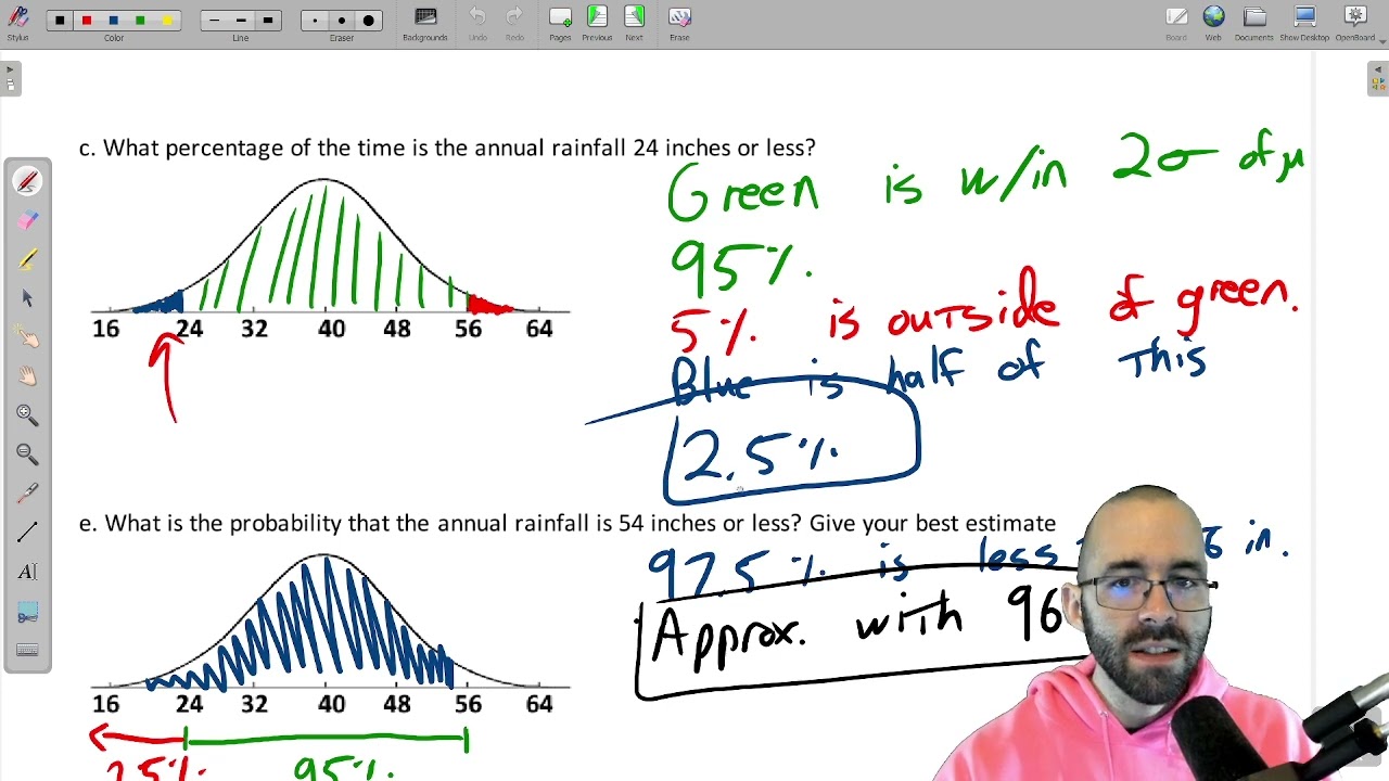 5C   Finding Probabilities using GeoGebra