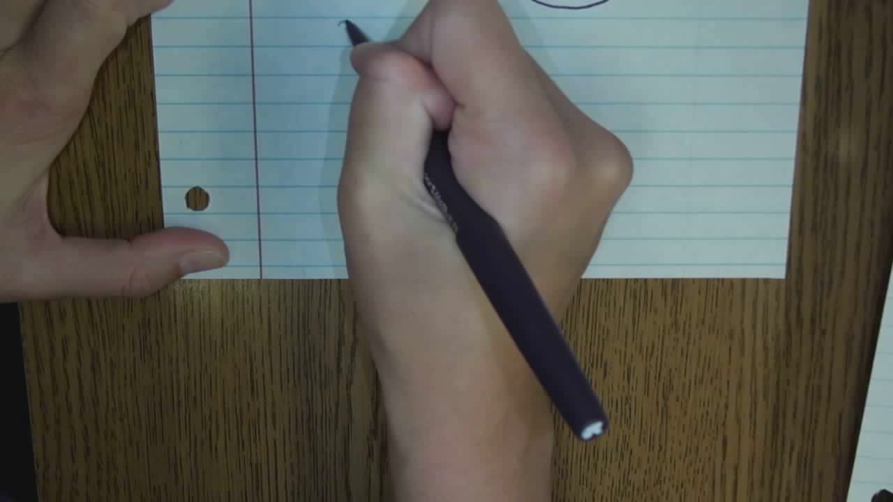 Box (Open Array) Method Multiplication