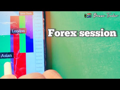 Forex sessions: Best Time To Trade Forex