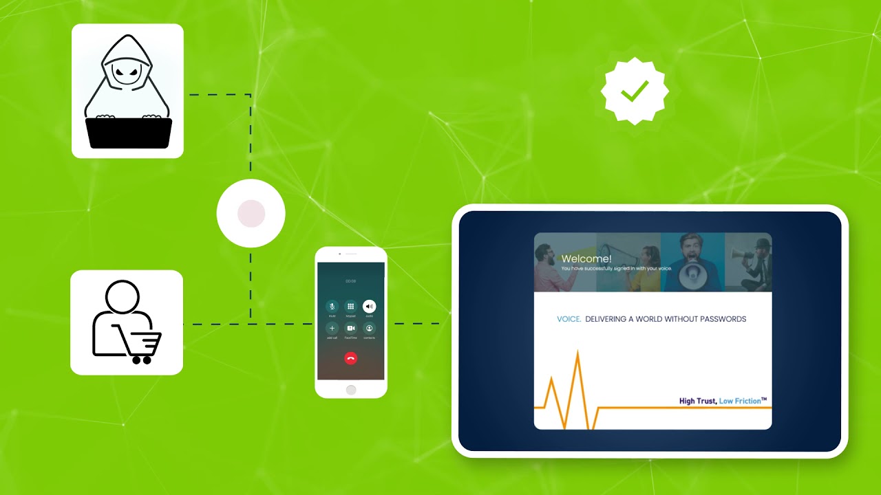 ValidSoft's Technology Detects Synthetic Audio, Deepfakes and Replay Attacks