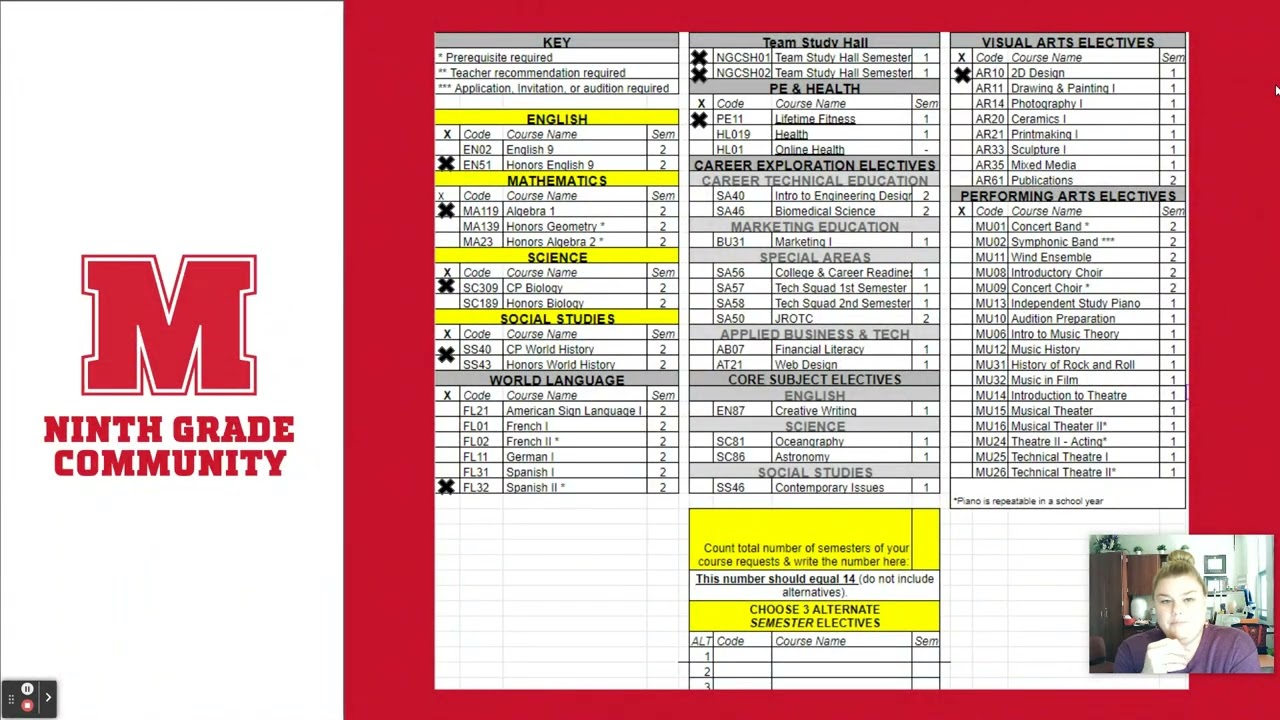 How-To: Course Selection Worksheet (Class of 2027)